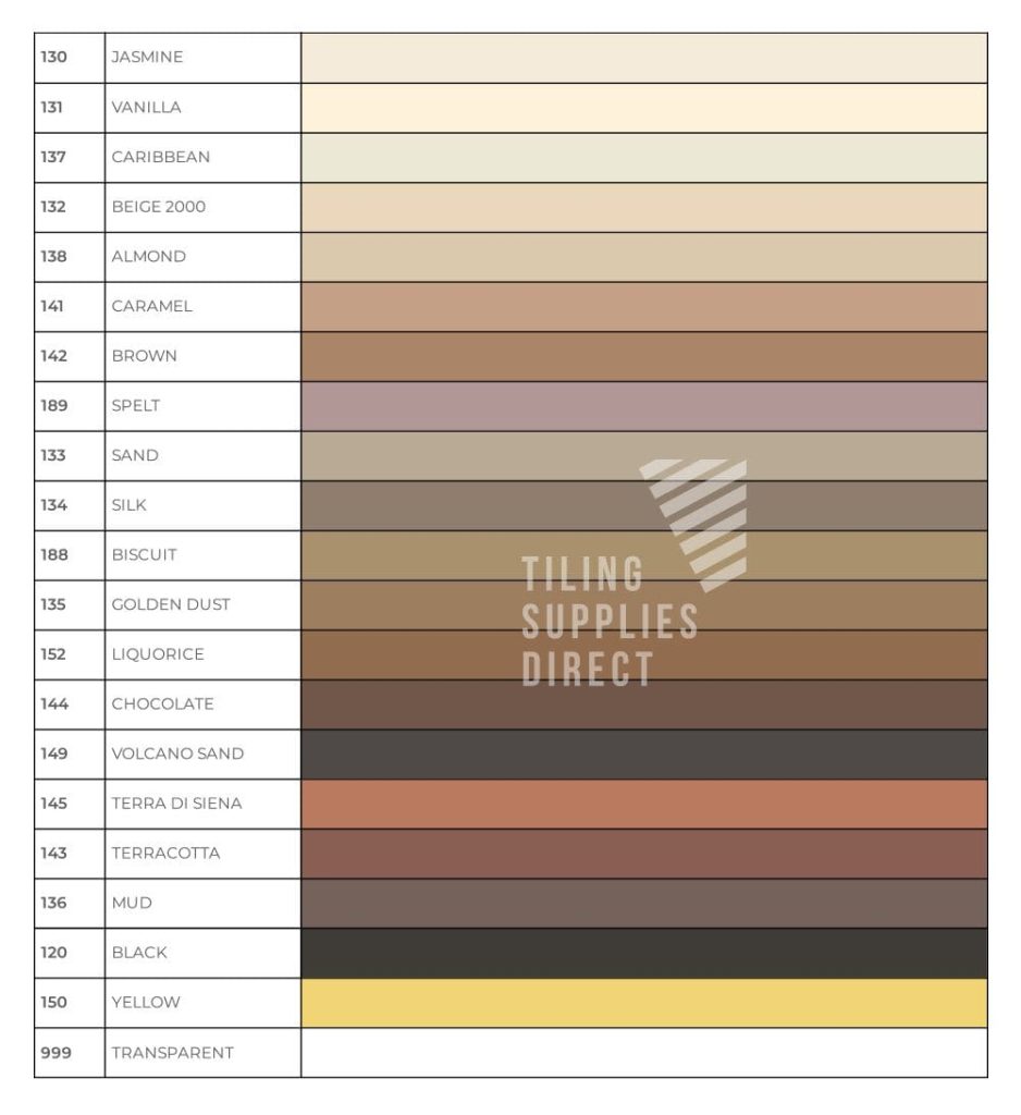 Σιλικόνη Mapesil AC N.189 Spelt Mapei - n-papageorgiou